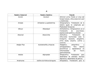 Glosario de Medicamentos Farmacológicos.pdf