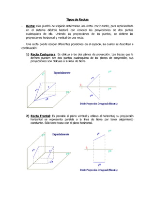 Glosario de Tipos de Rectas | DOCX