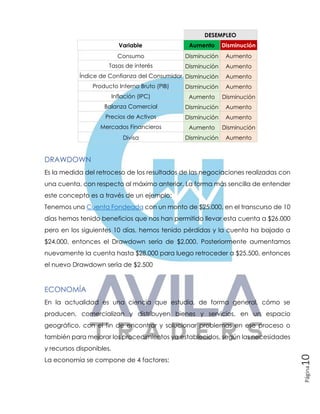 Glosario de Términos Básicos - [Avila Traders]-1.pdf
