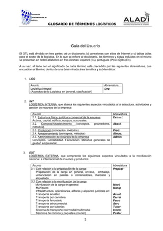 Glosario Logístico | PDF