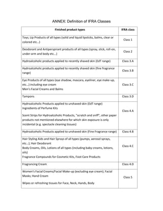 Glosarium formulator kosmetik | PDF