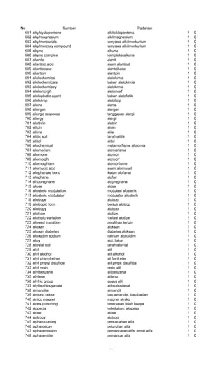 Glosarium istilah asing indonesia | PDF