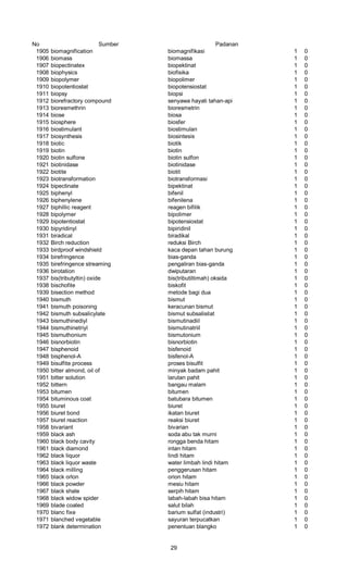 Glosarium istilah asing indonesia | PDF