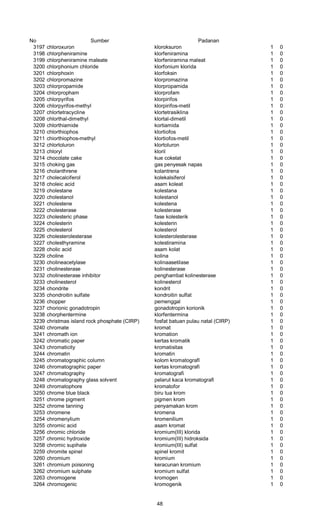 Glosarium istilah asing indonesia | PDF
