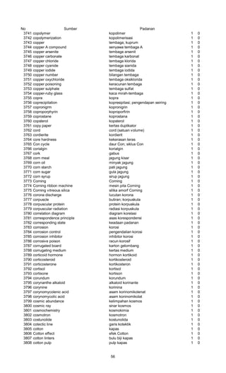 Glosarium istilah asing indonesia | PDF