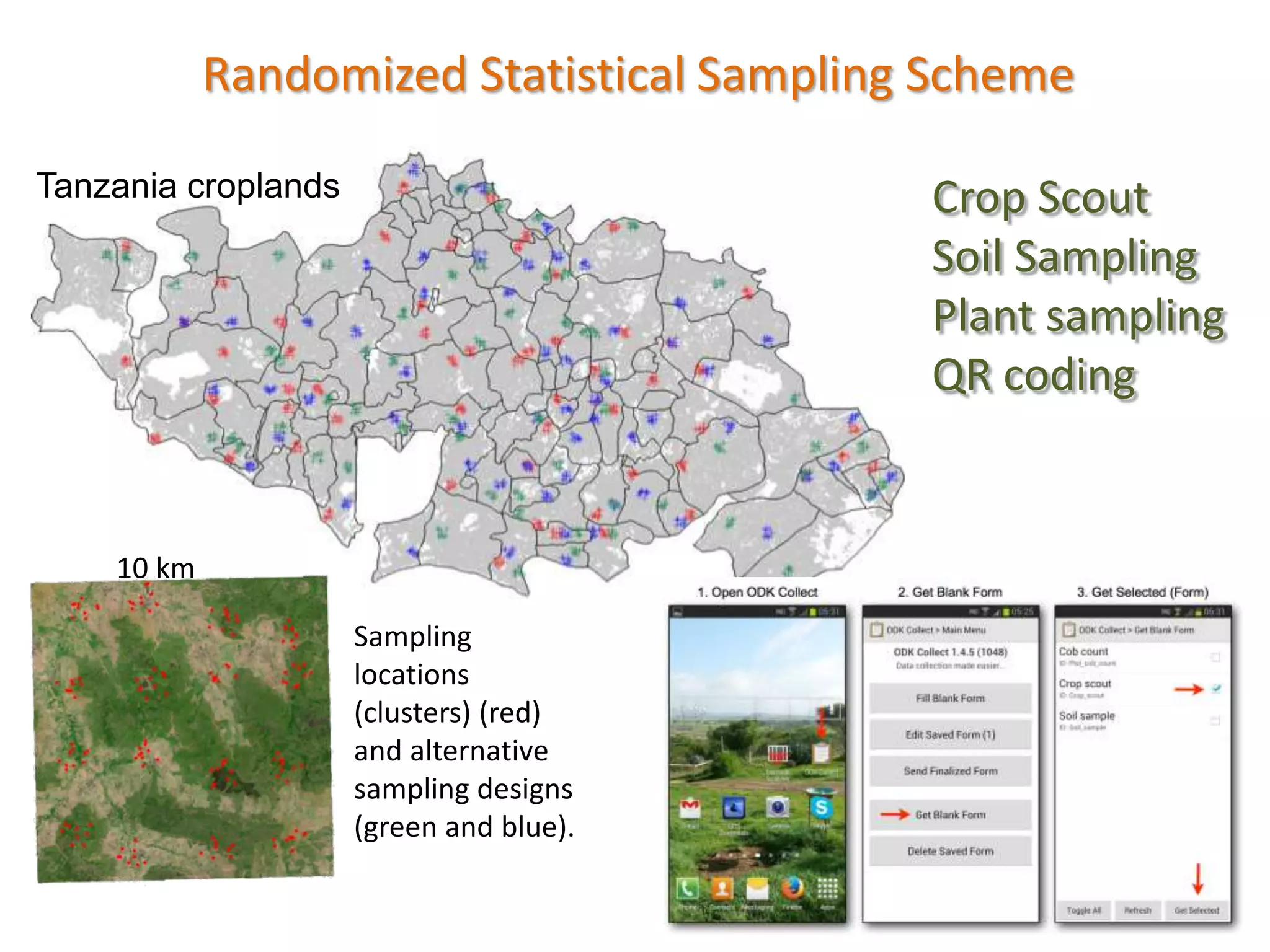 Spectroscopy - A new paradigm for Evidence-based Land &Soil Management ...