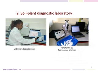 Spectroscopy - A new paradigm for Evidence-based Land &Soil Management ...