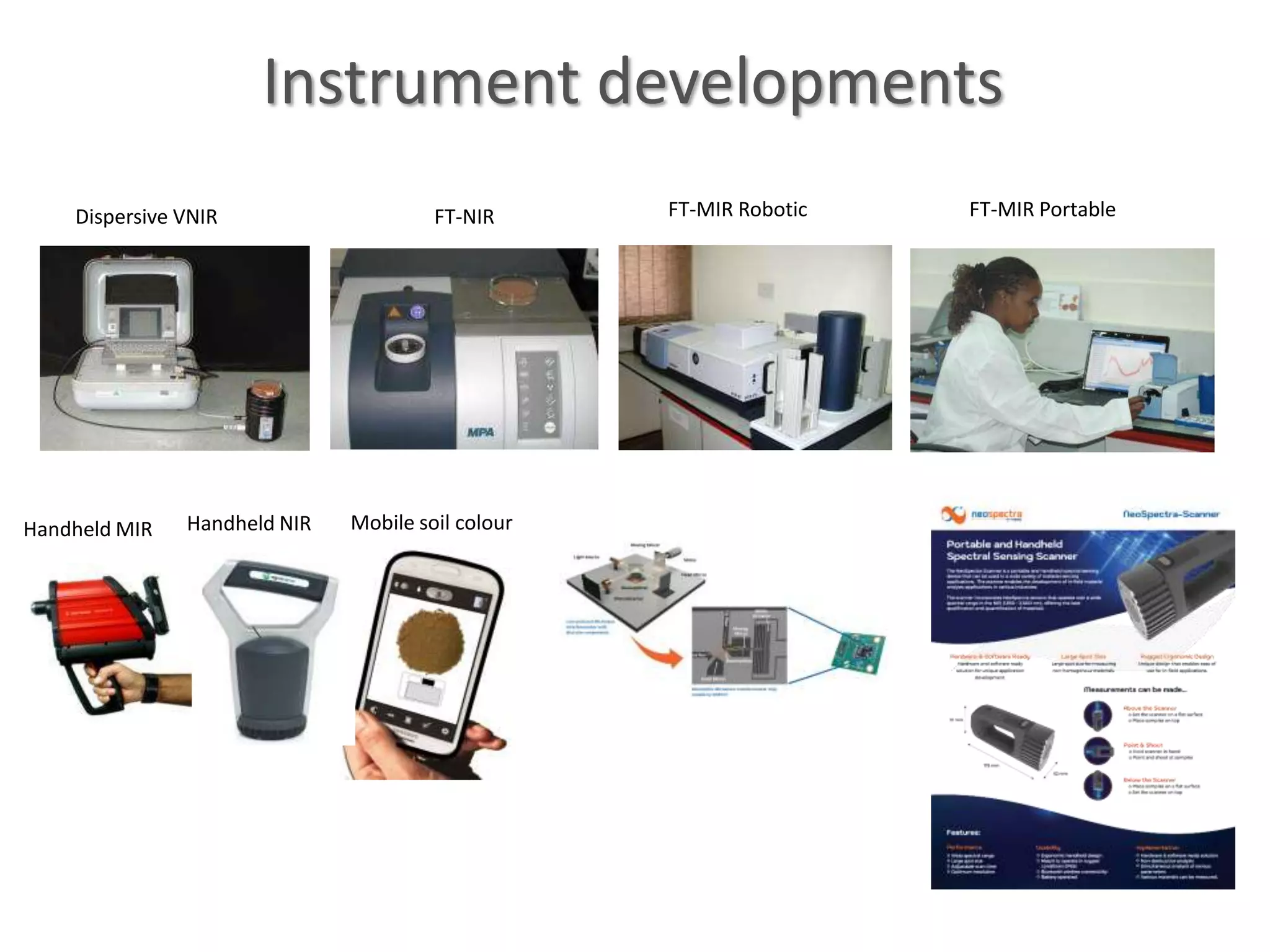 Item 1: Soil infrared spectroscopy | PPTX