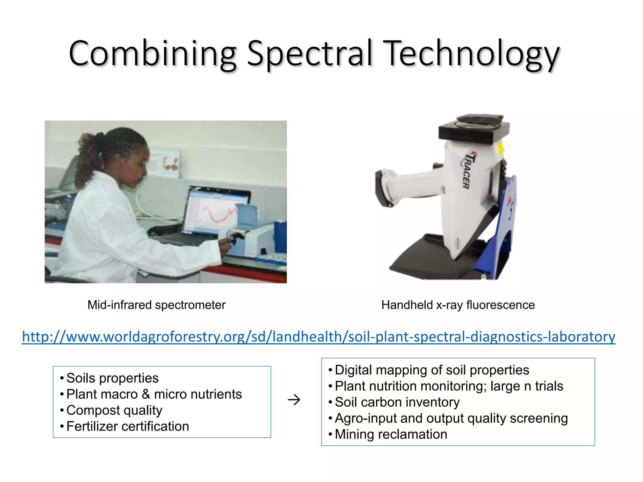 Item 1: Soil infrared spectroscopy | PPTX