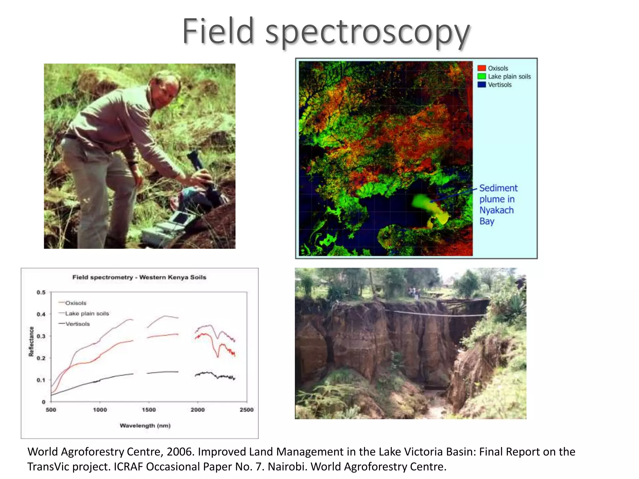 Item 1: Soil infrared spectroscopy | PPTX