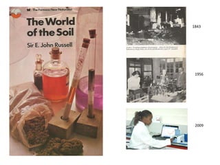 Item 1: Soil infrared spectroscopy | PPTX