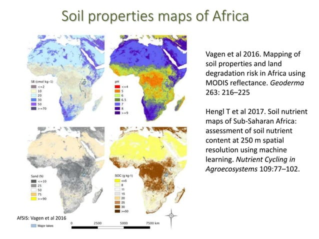 Item 1: Soil infrared spectroscopy | PPTX
