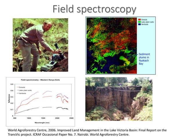 Item 1: Soil infrared spectroscopy | PPTX