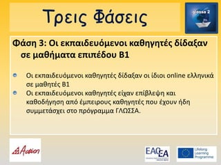 Glossa2 conference presentation | PPTX