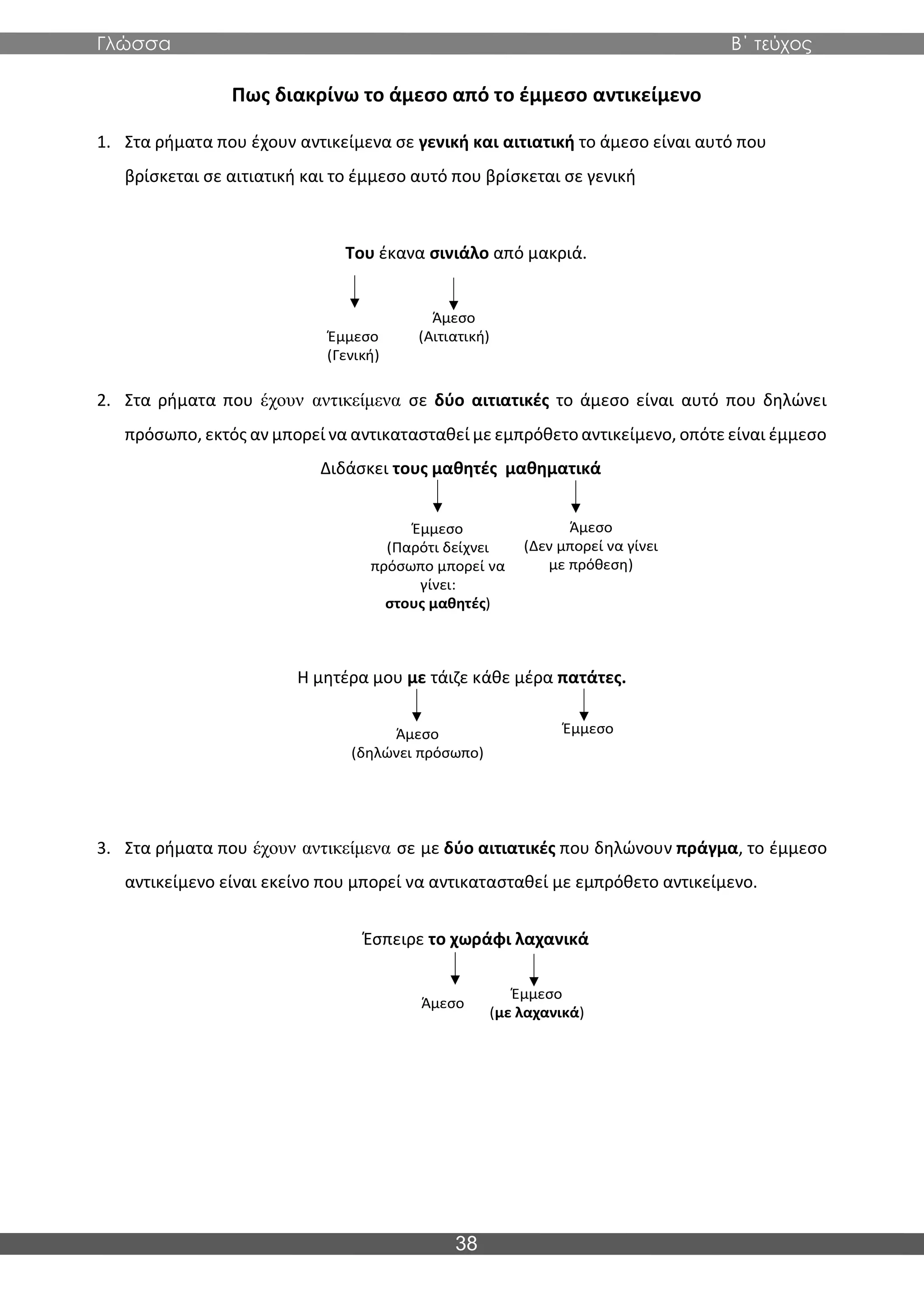 Γλώσσα Στ Δημοτικού τευχος β | PDF