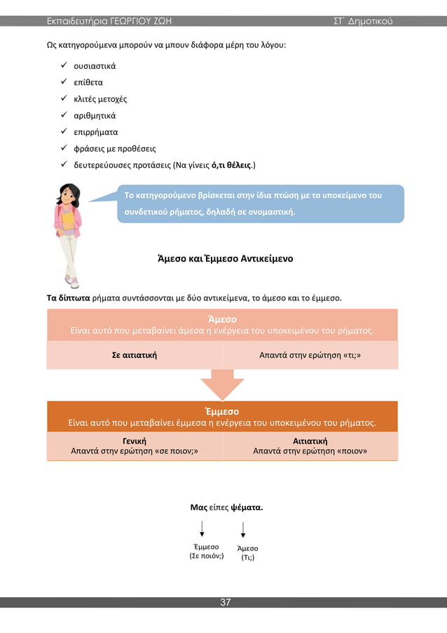Γλώσσα Στ Δημοτικού τευχος β | PDF