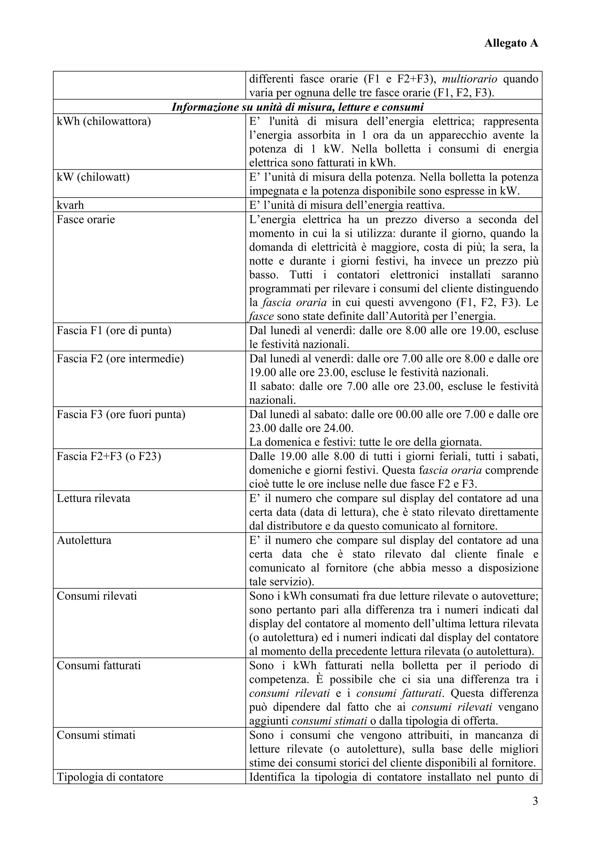 Il glossario dell'energia | PDF