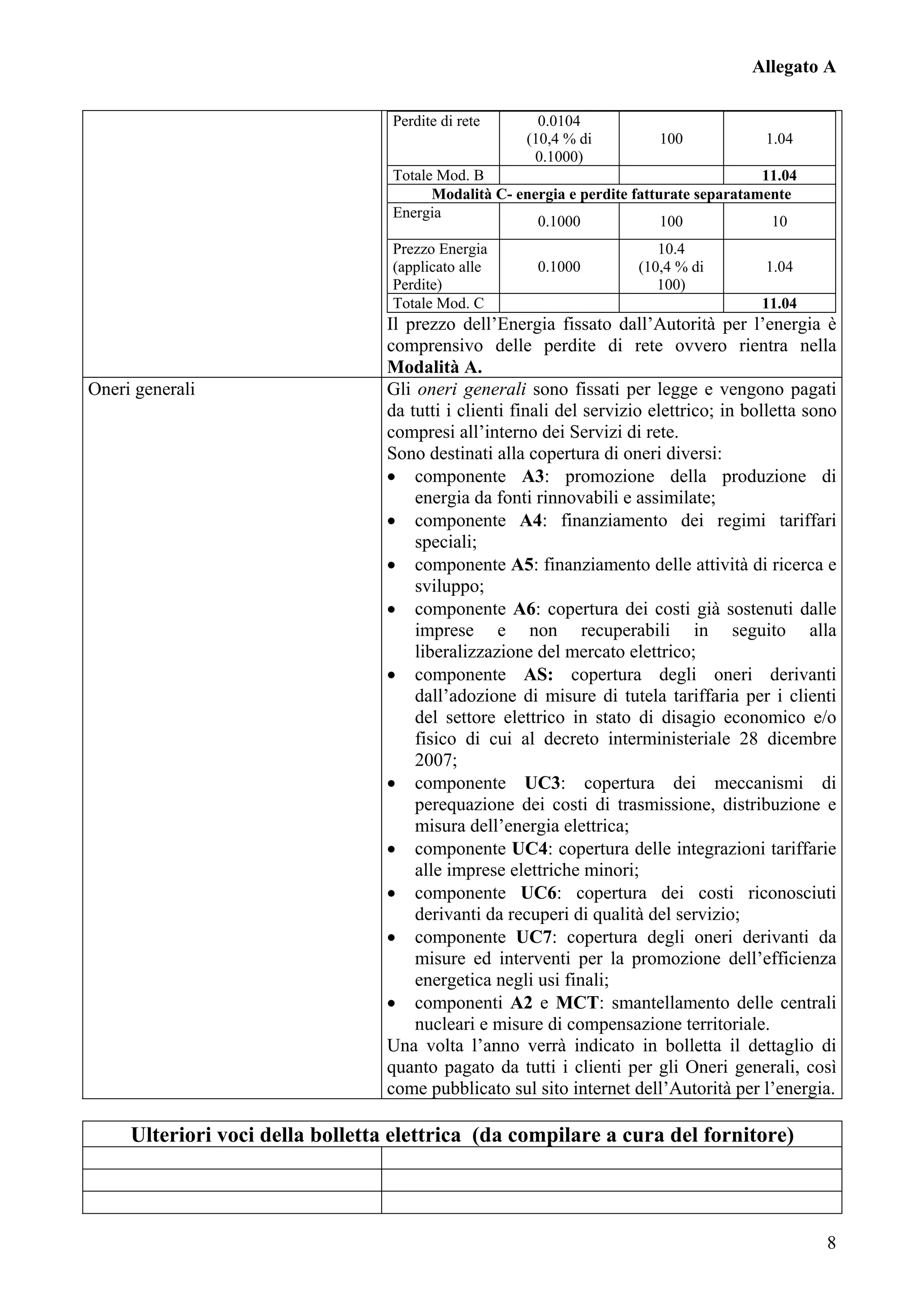 Il glossario dell'energia | PDF