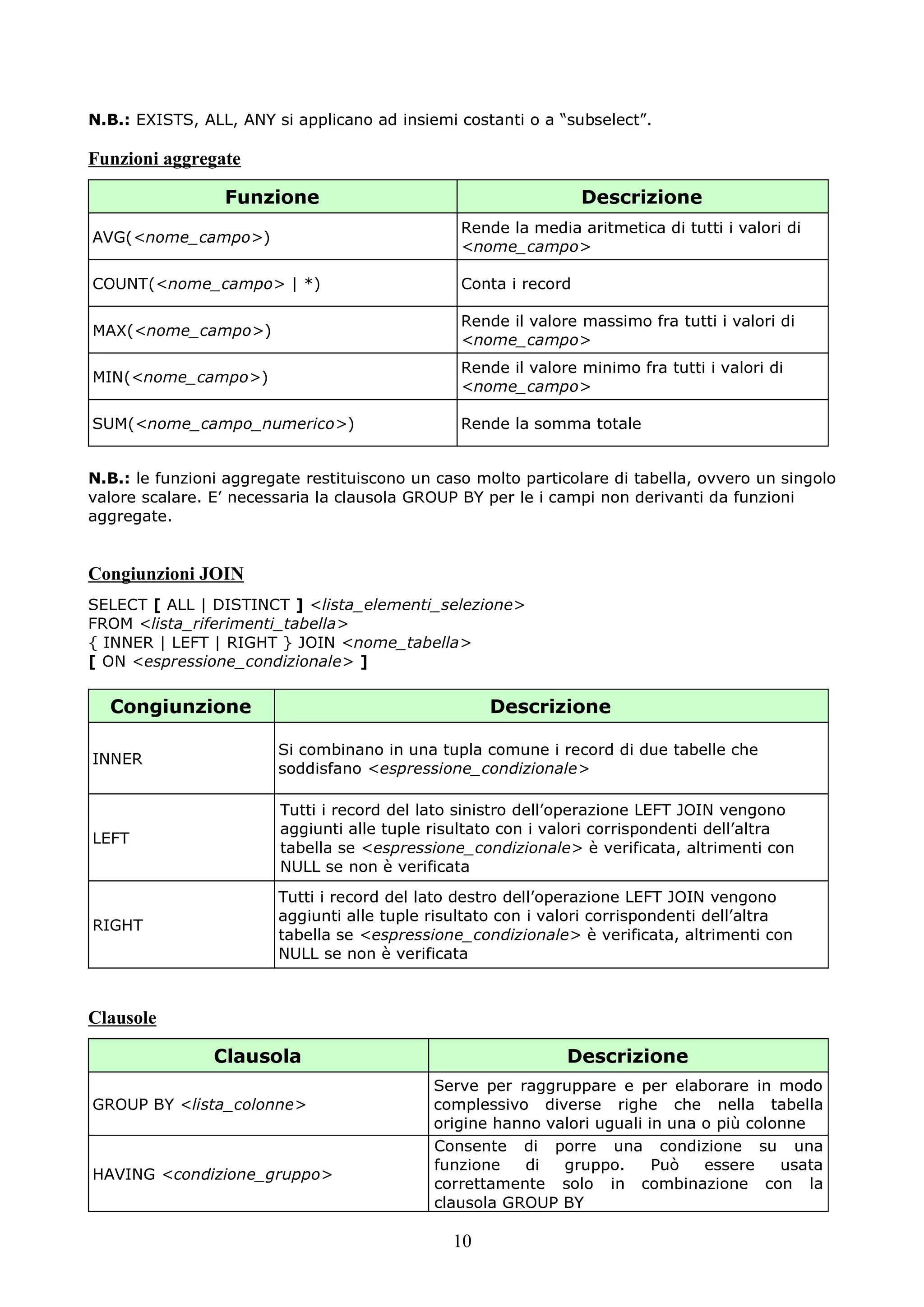 Glossario asp,sql | PDF