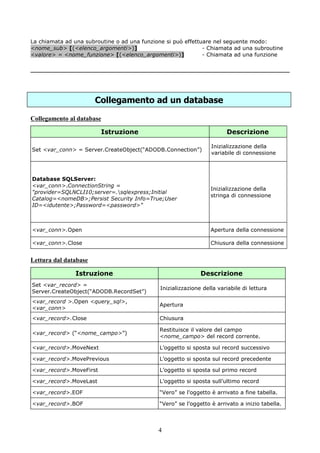 Glossario asp,sql | PDF