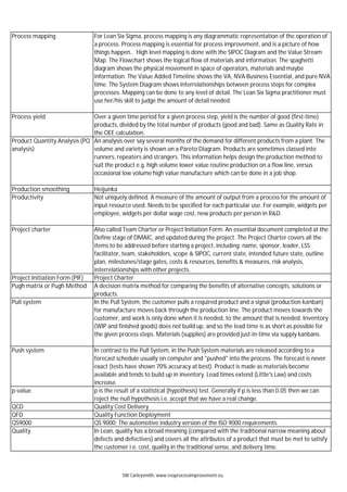 Lean Six Sigma ToC Glossary | PDF