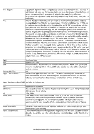 Lean Six Sigma ToC Glossary | PDF