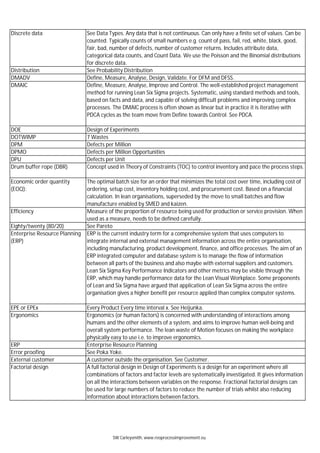 Lean Six Sigma ToC Glossary | PDF