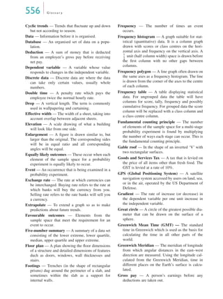 Maths A - Glossary | PDF