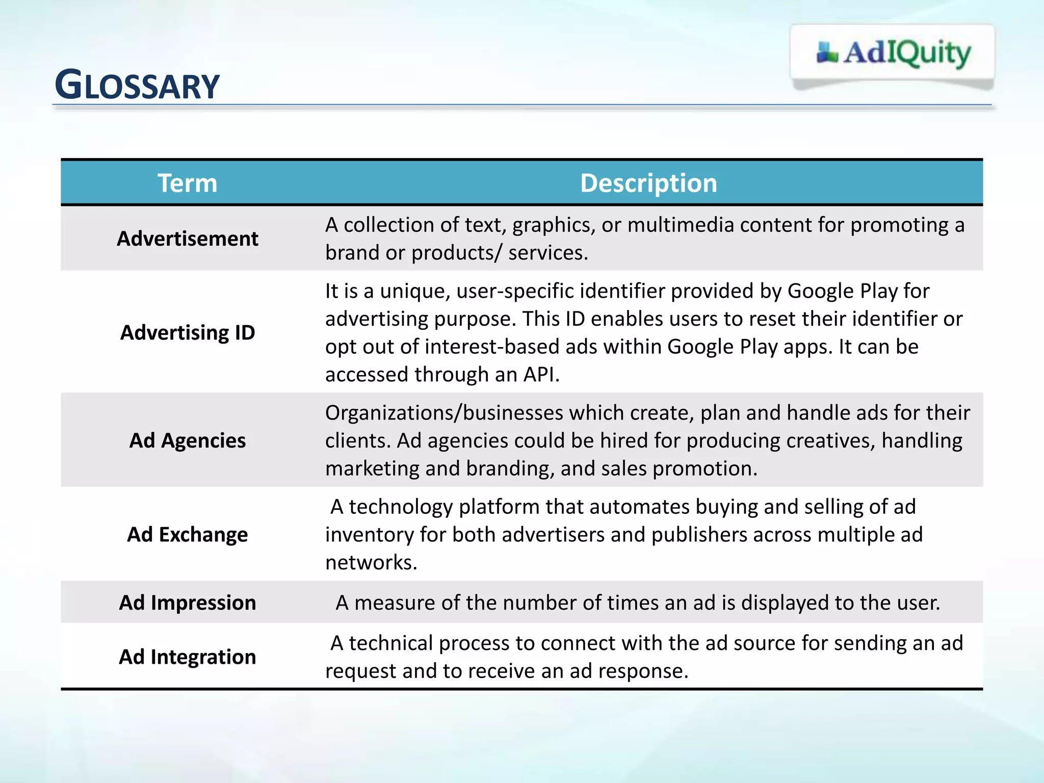 Mobile Advertising Glossary | PPT