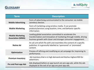Mobile Advertising Glossary | PPT