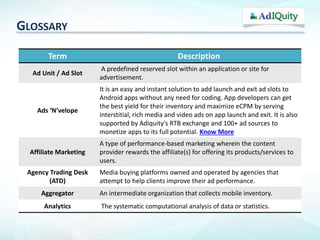 Mobile Advertising Glossary | PPT