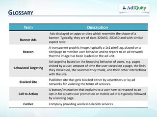 Mobile Advertising Glossary | PPT