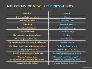 A Glossary of News & Business Terms | PPT
