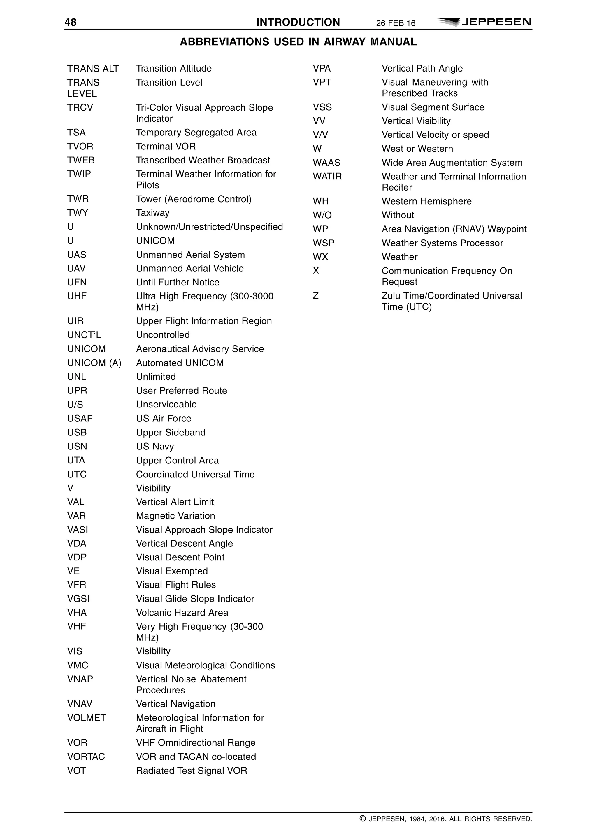 Jeppesen Glossary legends 2016 | PDF