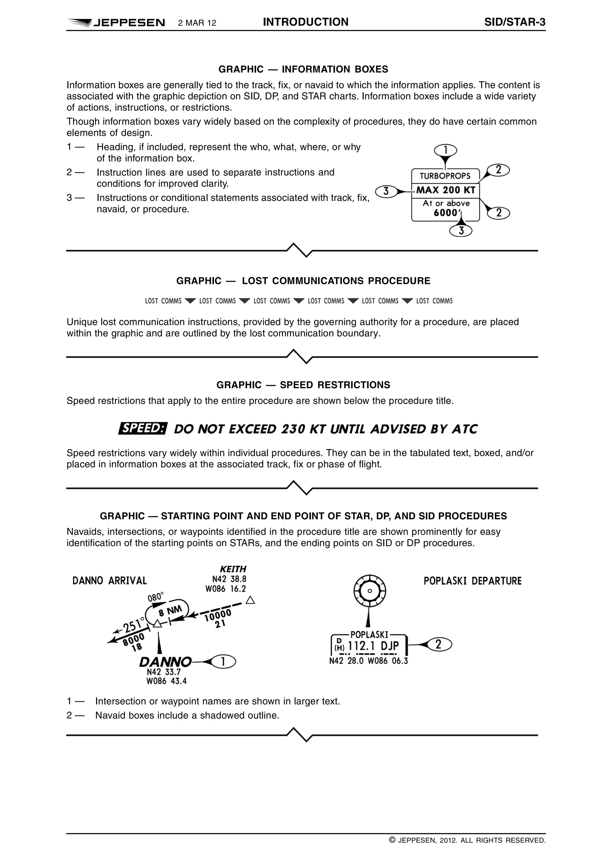 Jeppesen Glossary legends 2016 | PDF