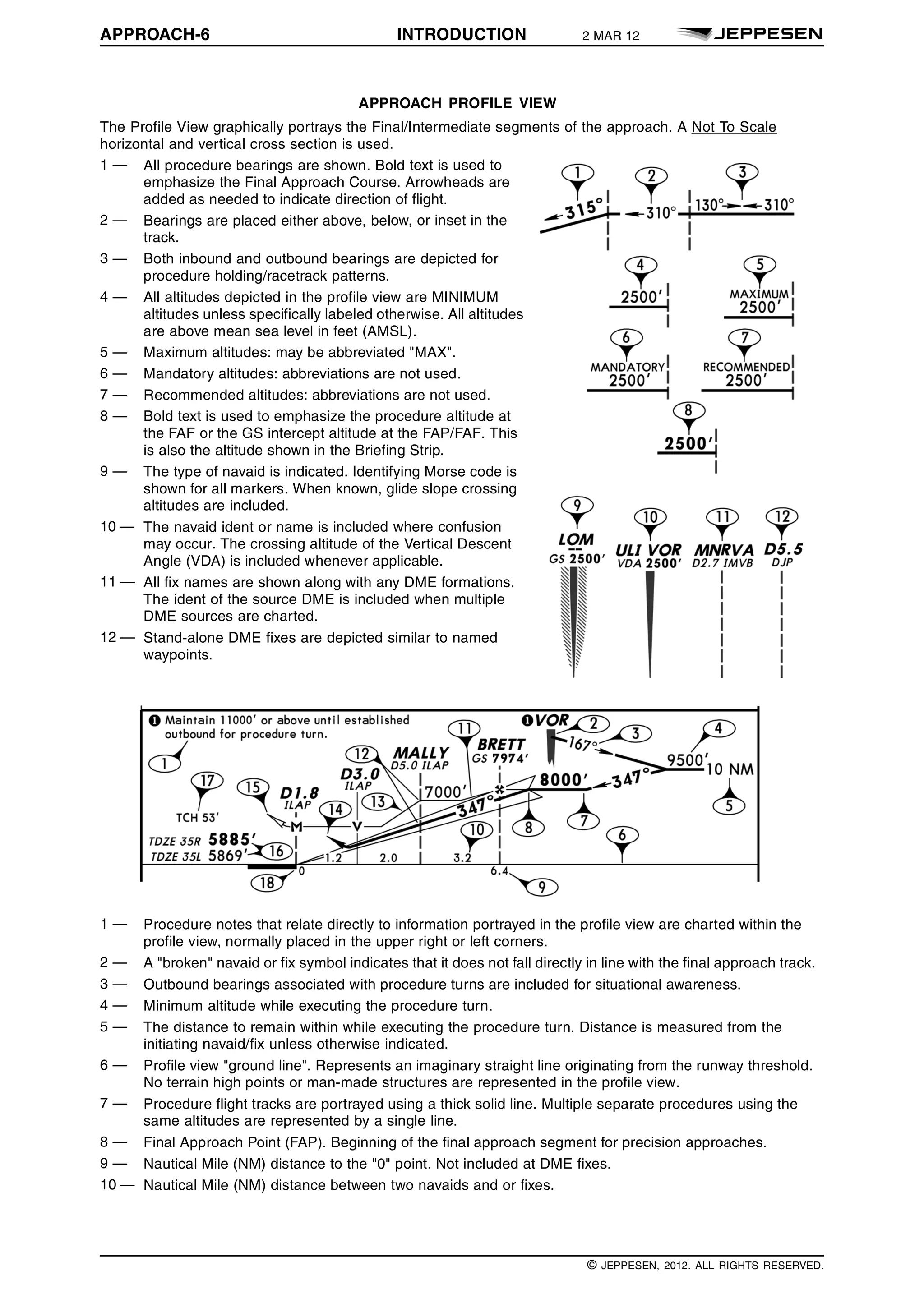 Jeppesen Glossary legends 2016 | PDF