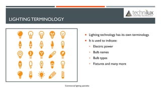 Glossary - Light Bulb and Lighting Terms | PPT