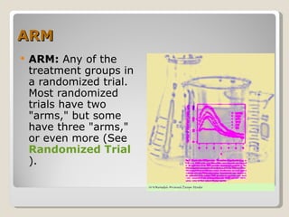 Glossary Of Clinical Trials Terms | PPT