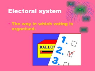 Glossary Words | PPT