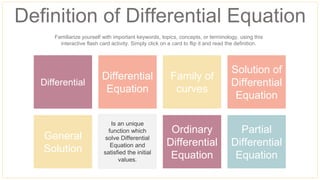 Glossary 1 Mathematics 4 | PPT