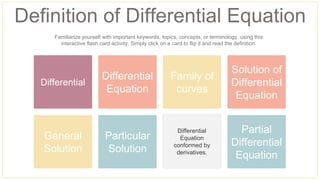 Glossary 1 Mathematics 4 | PPT