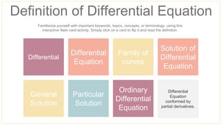 Glossary 1 Mathematics 4 | PPT
