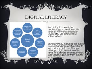 English Glossary | PPT