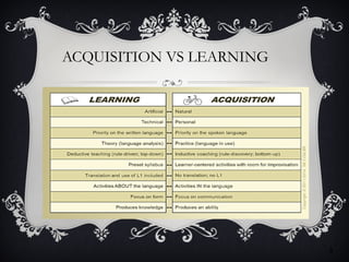 English Glossary | PPT