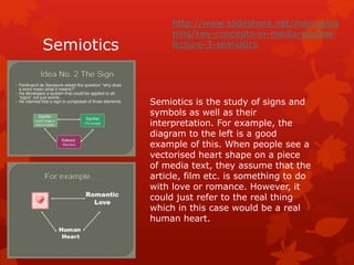 Glossary and analysis | PPTX | Genres