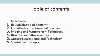 Glossary Brain and its cognitive fucntions | PPTX