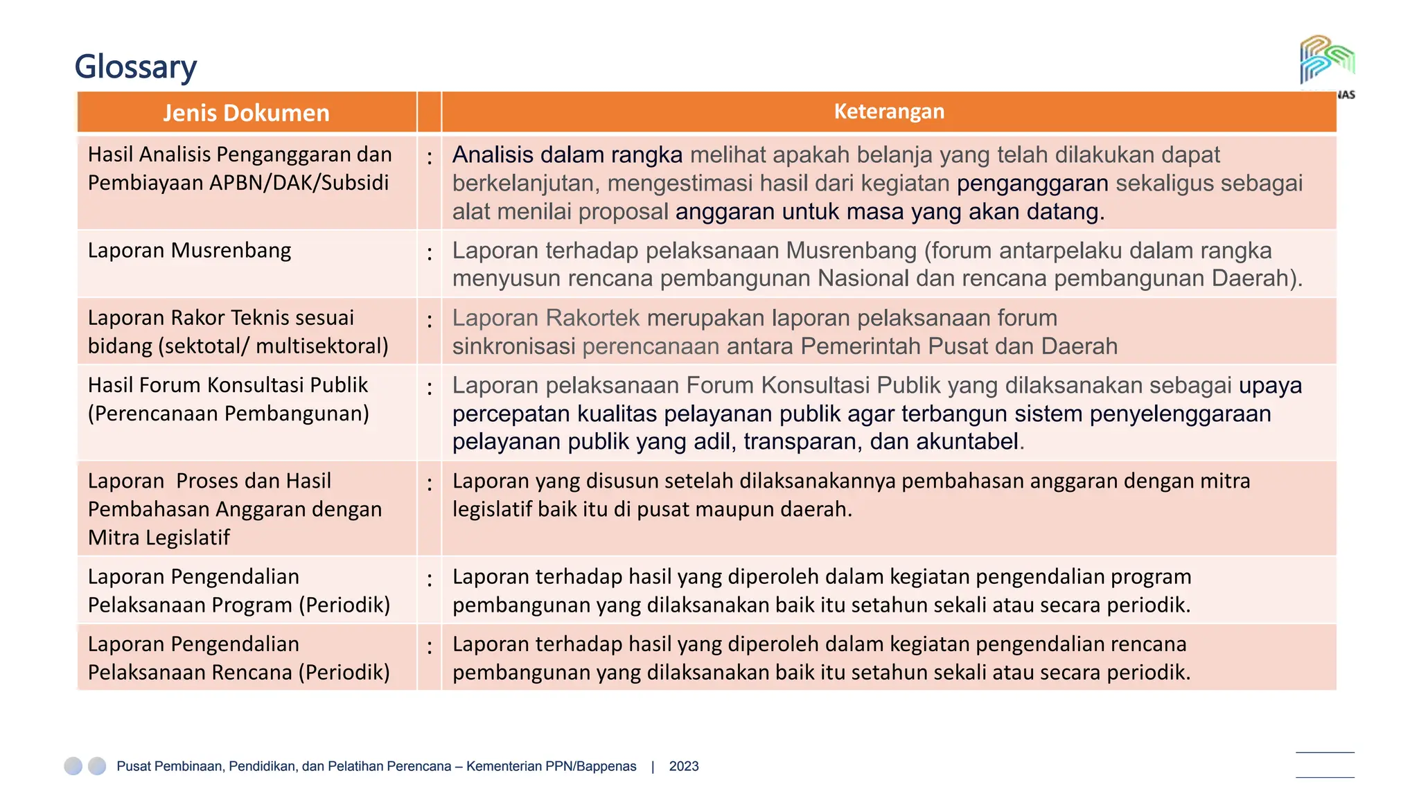 Glossary Data Dukung Penghitungan Formasi JFP.ppt