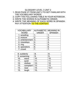 Glossary level 3 unit 2 | PDF