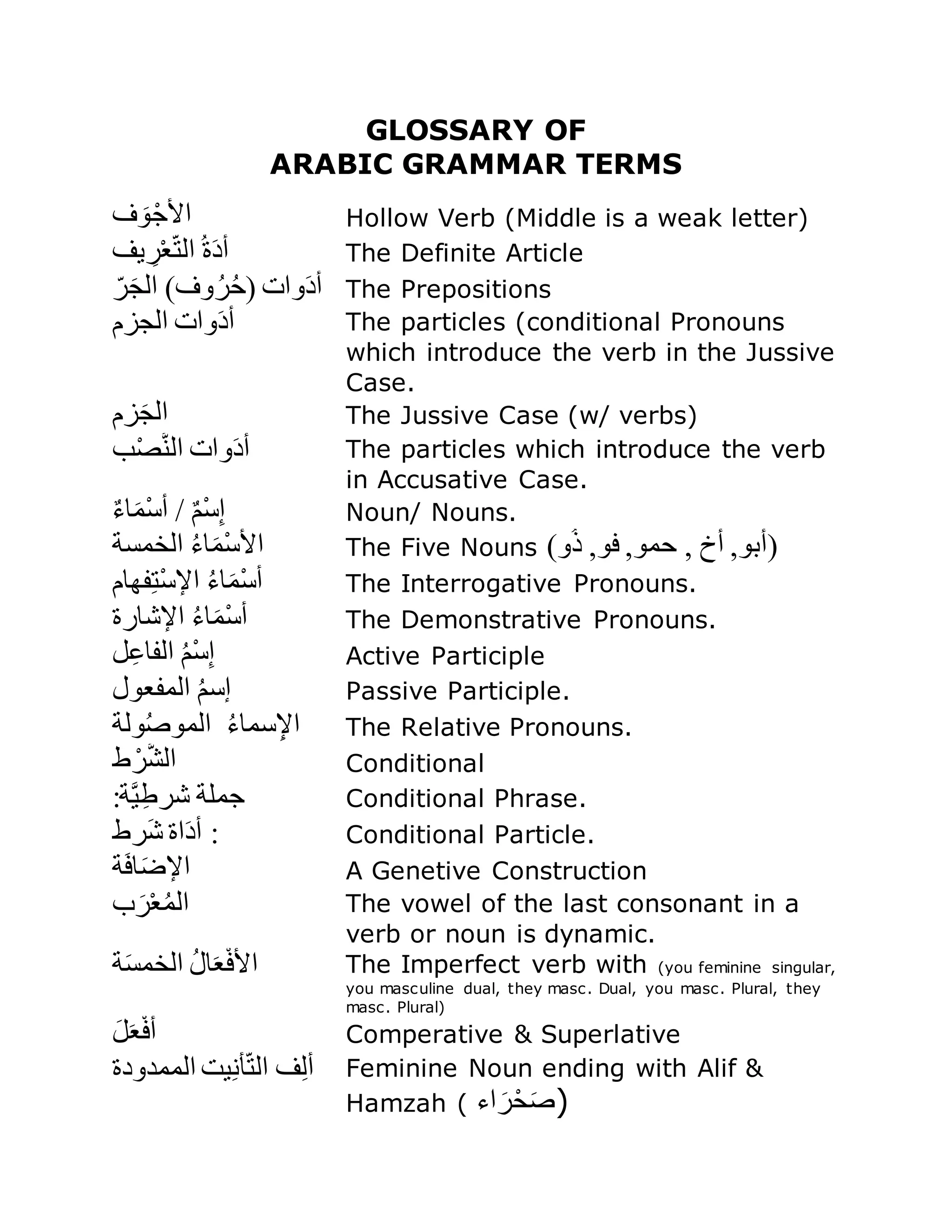Glossary of arabic grammar | DOCX