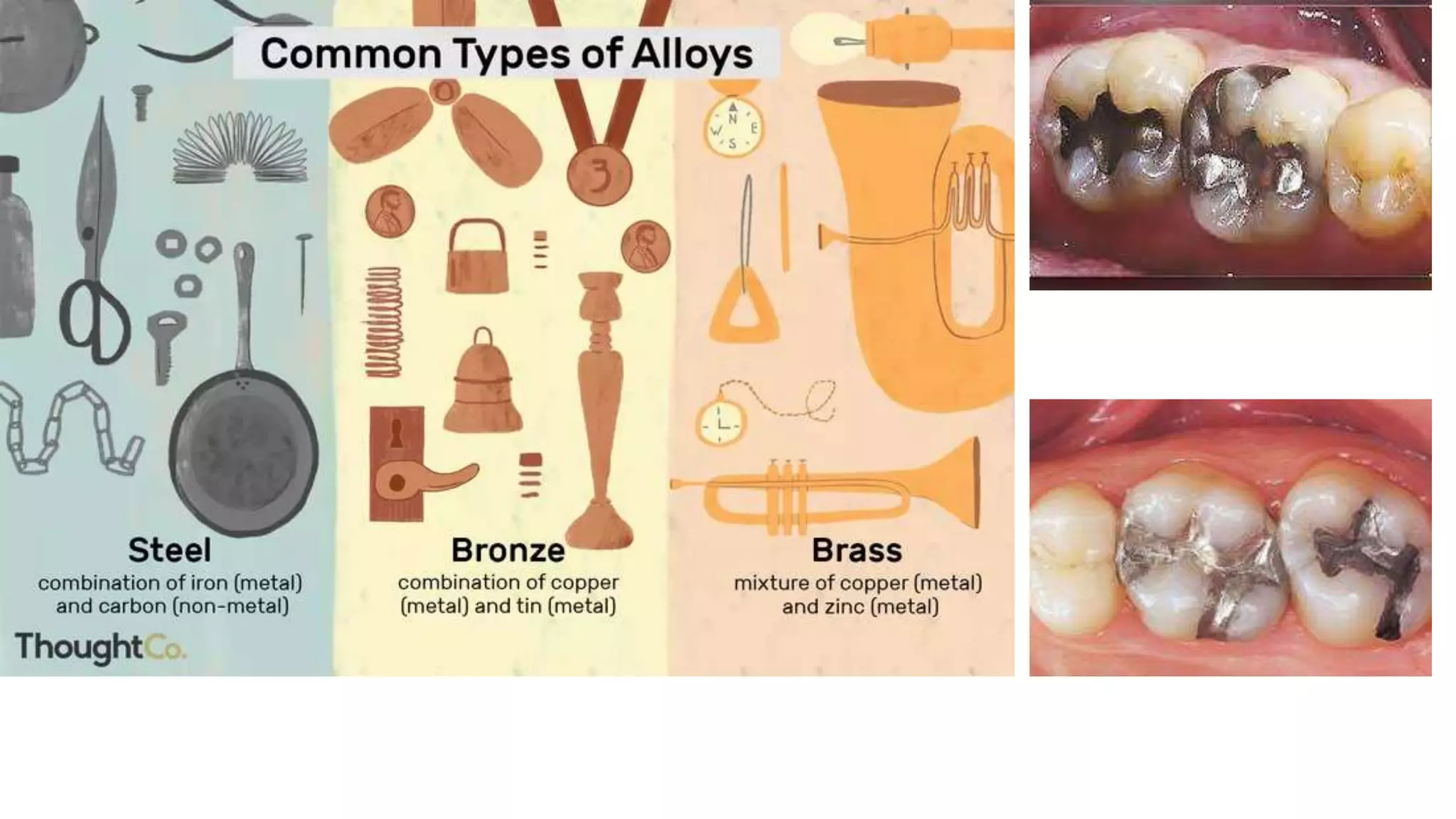 Glossary of Dental Terminology.pptx